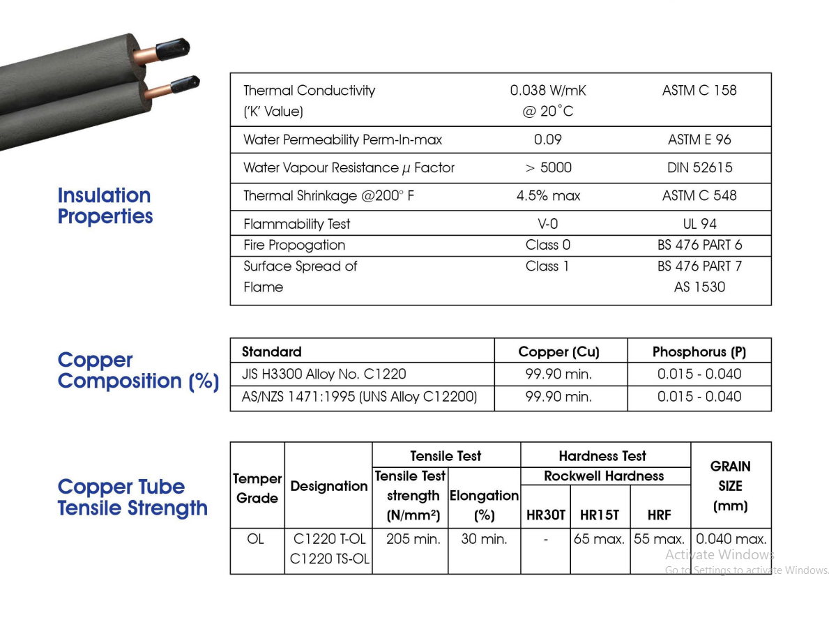 Insulflex Pair Coil Insulation - Air Master